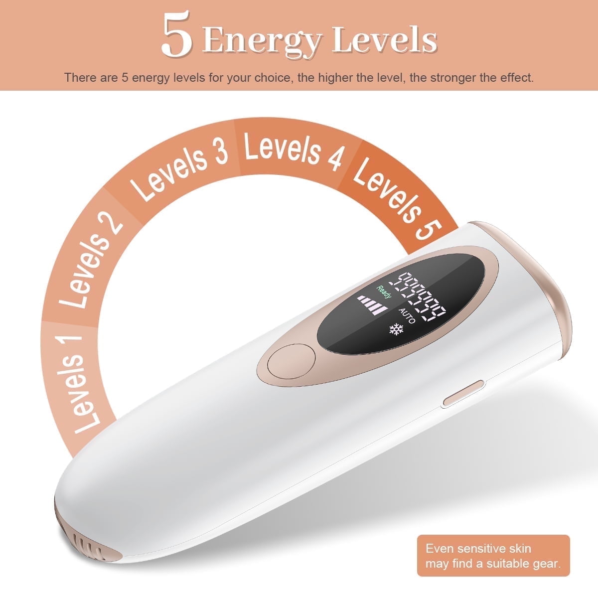 Portable IPL Laser Hair Removal Device, Permanent Home Light Remover ...