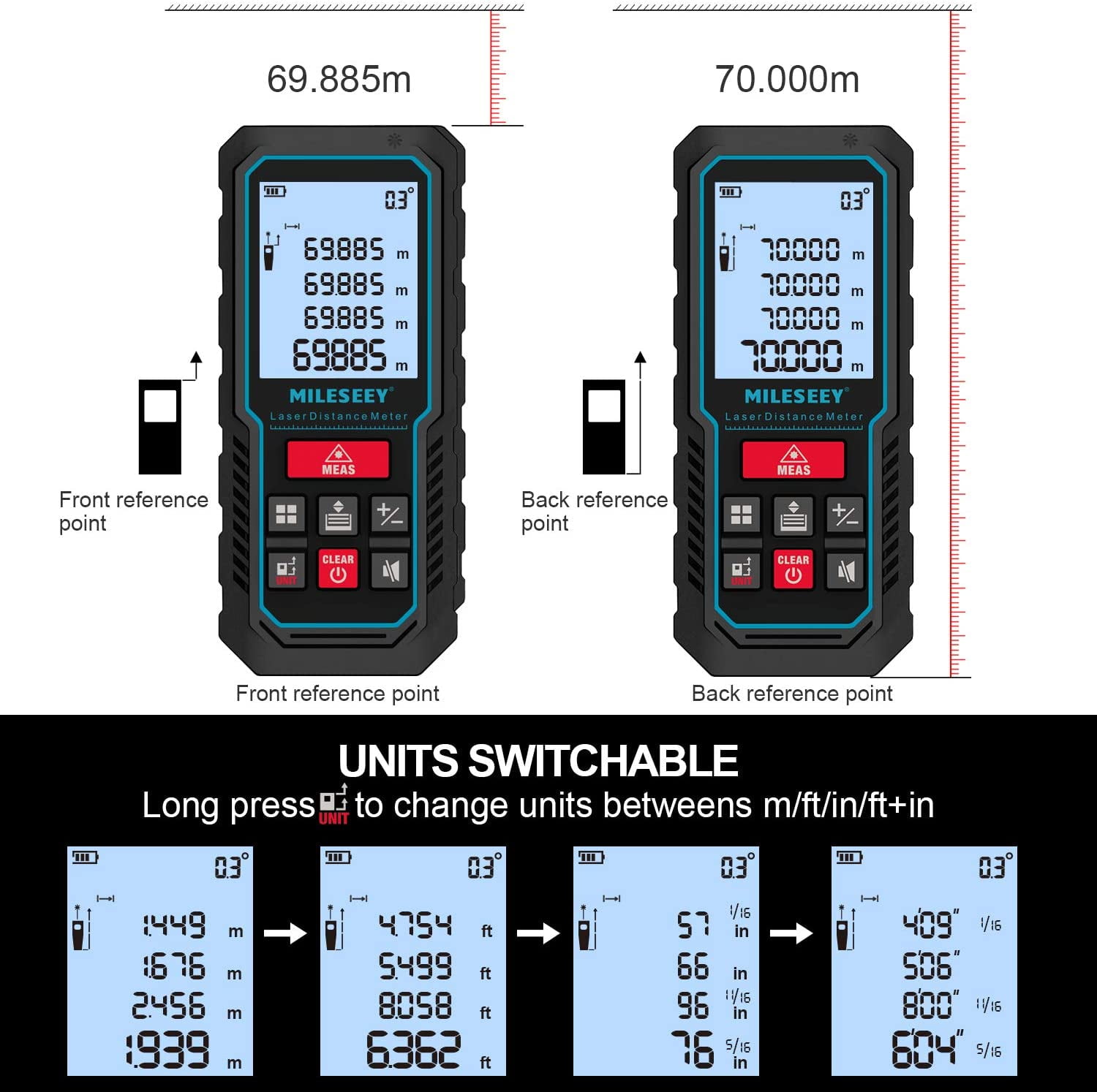 Laser Measure Device, 393ft Digital with 2mm Accuracy, Area/Volume Measurement, 2" Backlit LCD ...