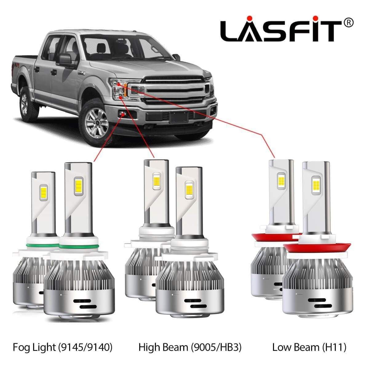 Lasfit 9005 LED Headlight Bulbs for 2018 2019 2020 Ford F-150 High Beam ...