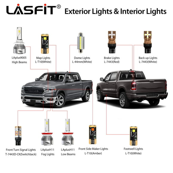 LASFIT LED Headlight Bulbs in Shop By Brand - Walmart.com