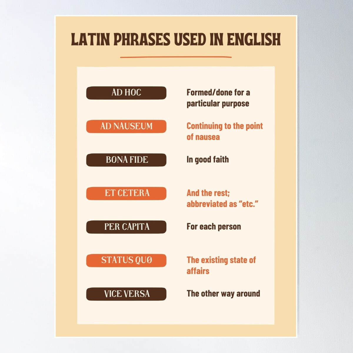 Latin Phrases Used In English List For Latin Classroom - Gift For Latin ...