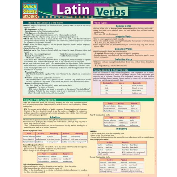 Latin Verbs : QuickStudy Laminated Reference Guide (Edition 1) (Other ...
