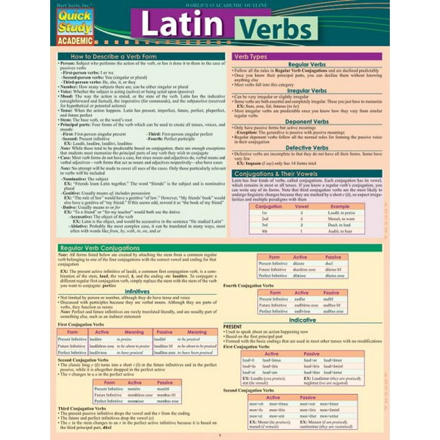 Latin Verbs : QuickStudy Laminated Reference Guide (Edition 1) (Other ...