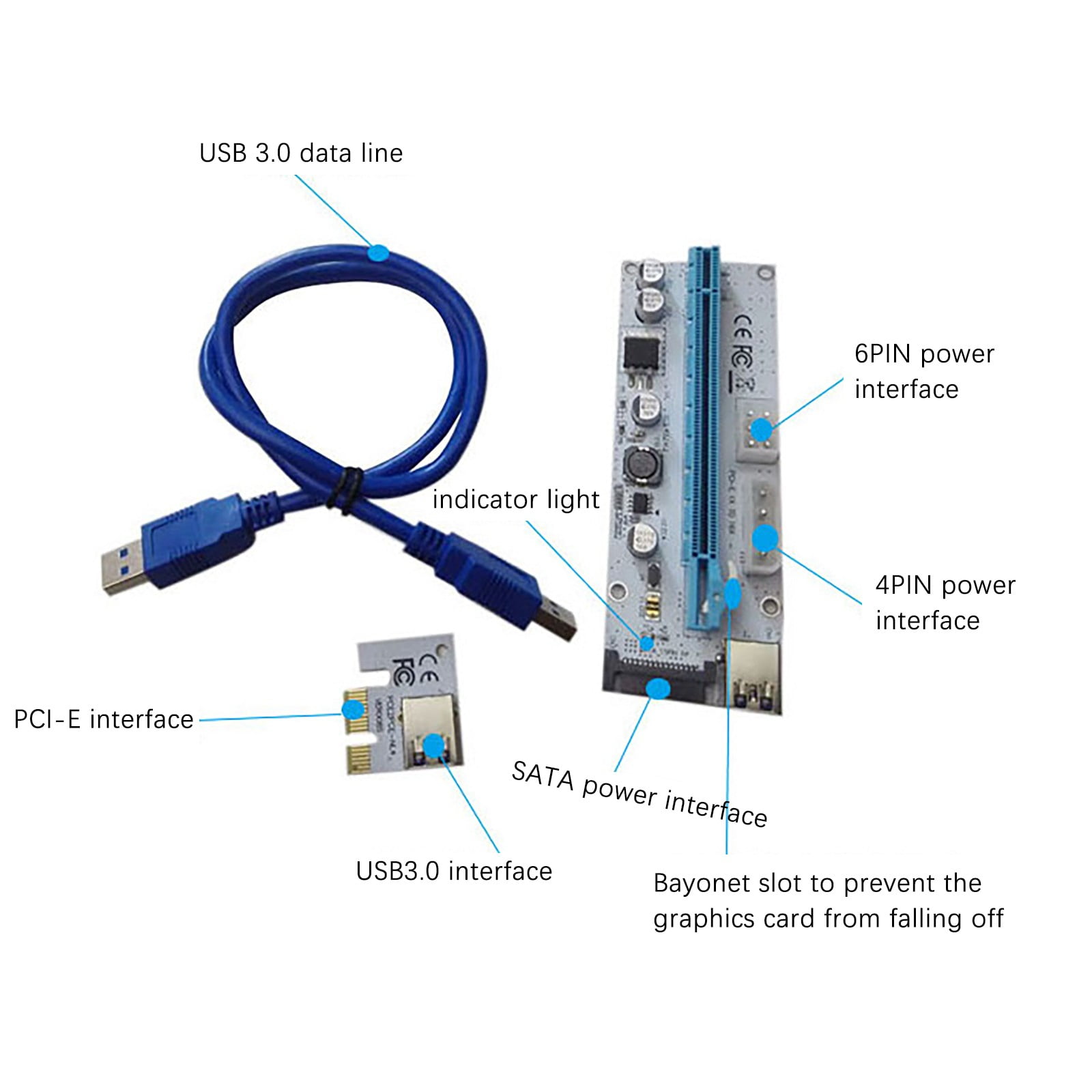 Latrodar PCI-E 1X to 16X three power interface graphic card cable ...