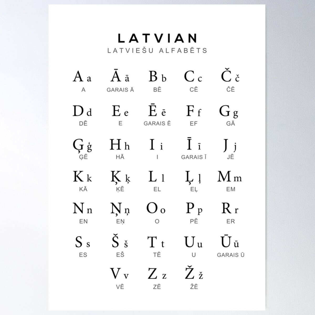 Latvian Alphabet Language Learning Chart, White Poster Wall Art, Modern ...