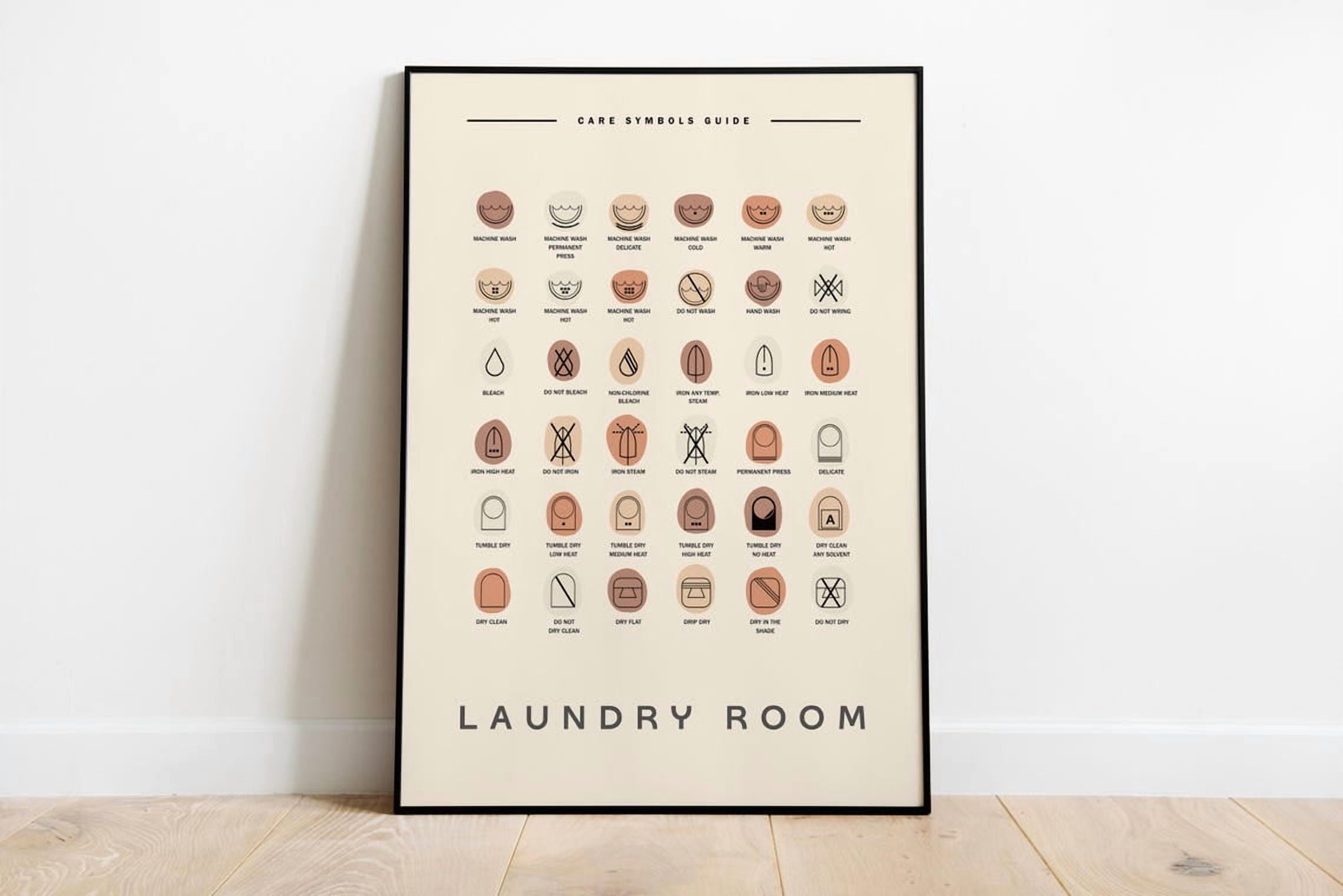 Laundry Care Guide Art Print Stain Removal Poster Modern Laundry Room ...