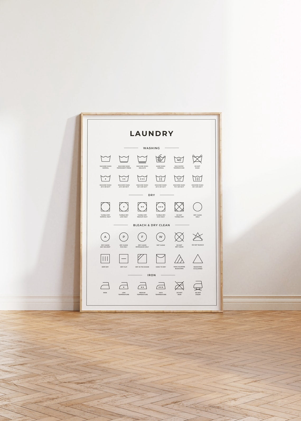 Laundry Room Care Guide Wall Art Laundry Symbols and Stain Tips Print ...