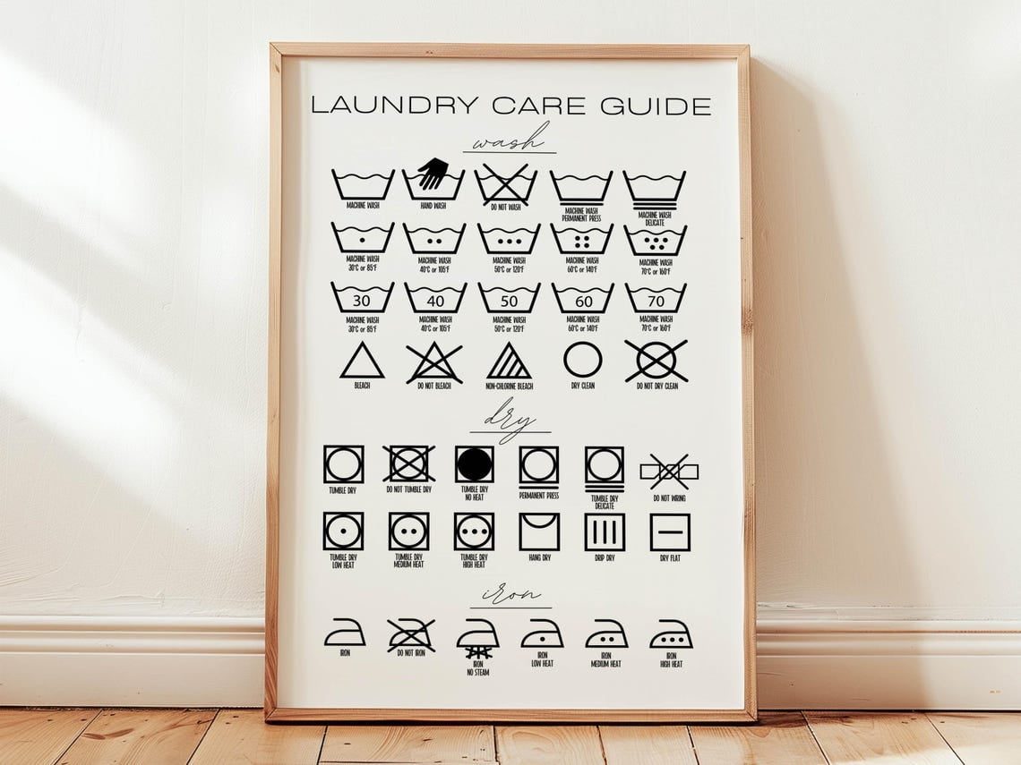 Laundry Symbols Poster Art, Minimal Utility Room Decorative Wall Print ...