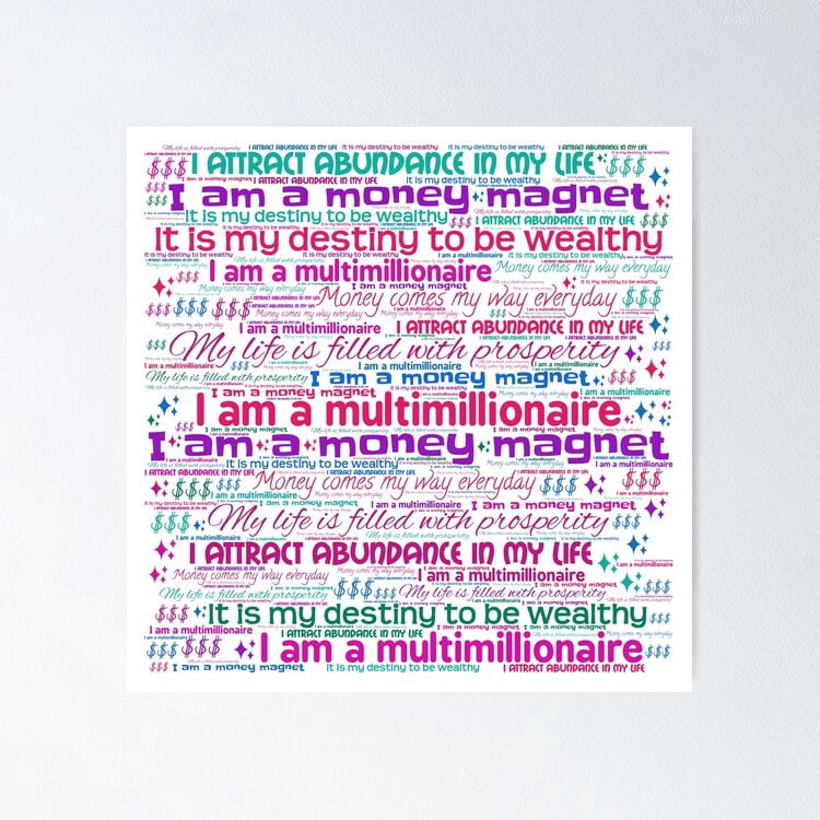 Law Of Attraction Word Cloud Poster- Unframed Poster | Wall Art ...