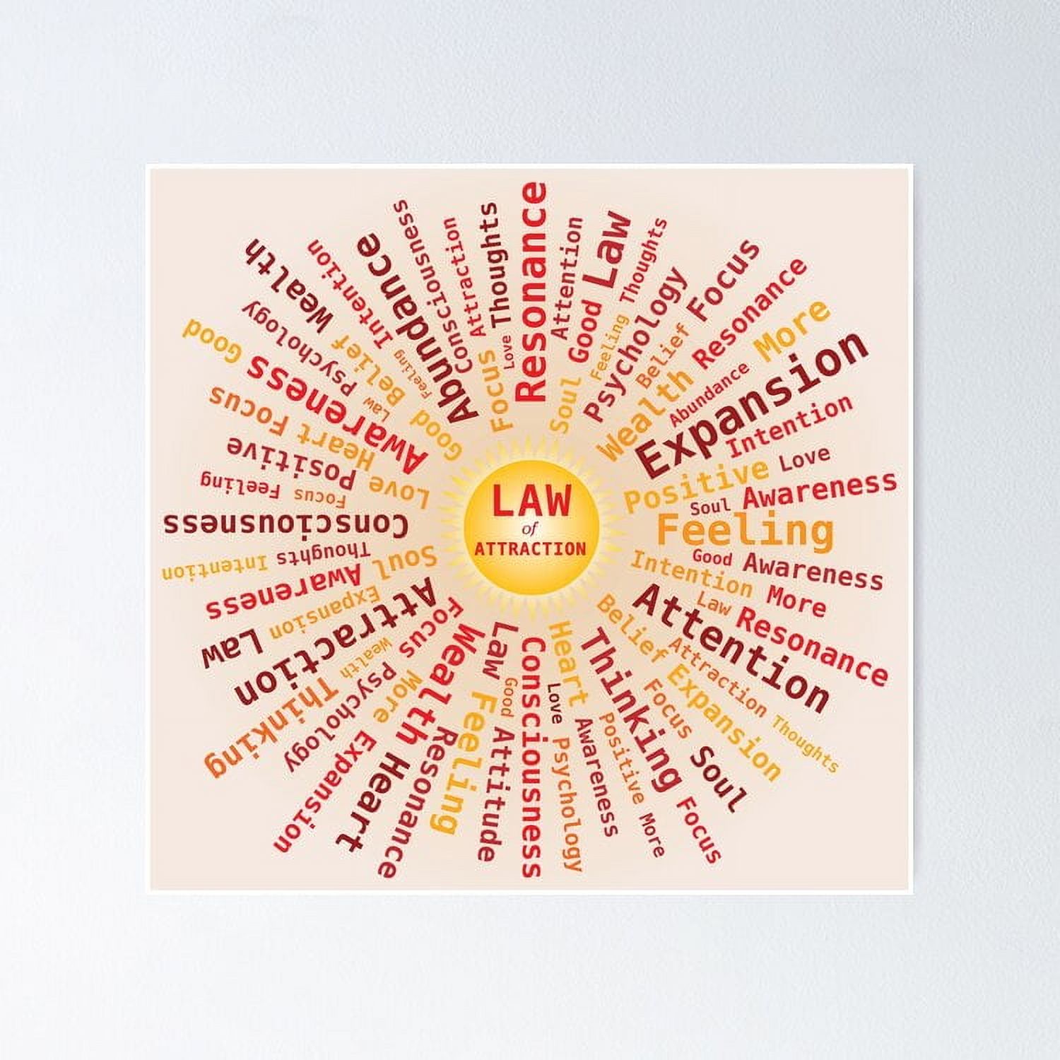 Law of Attraction Word Cloud Sun Shape Yellow and Orange Colors ...