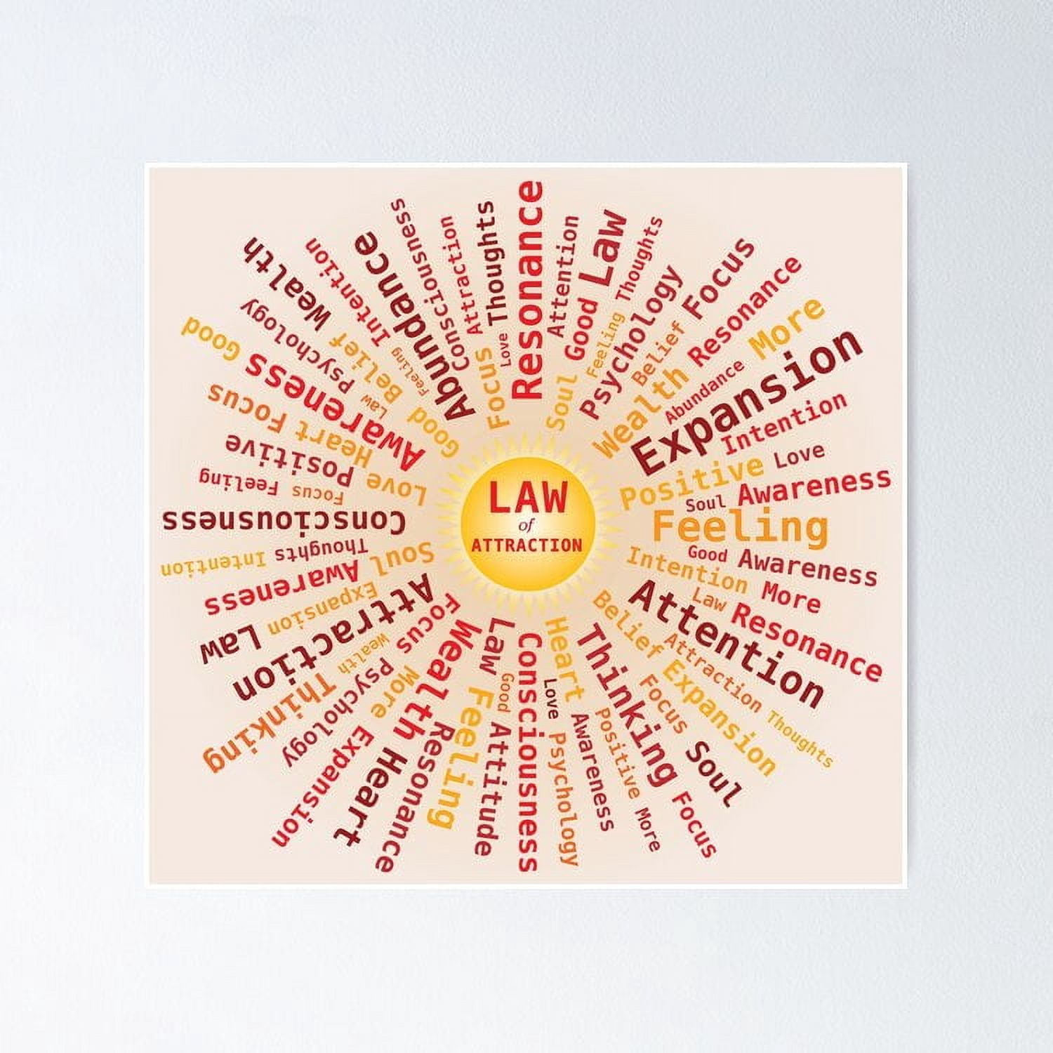Law of Attraction Word Cloud Sun Shape Yellow and Orange Colors ...