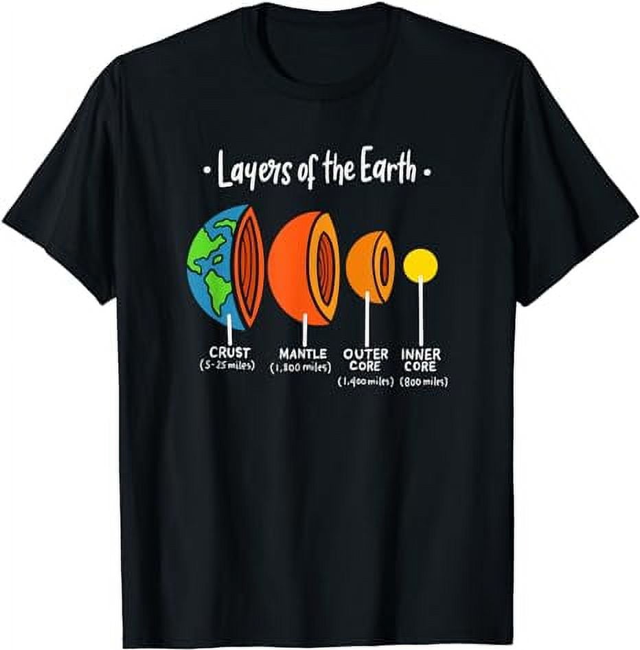 Layers Of Earth Geology Science - Geologist - Great Geology T-Shirt ...