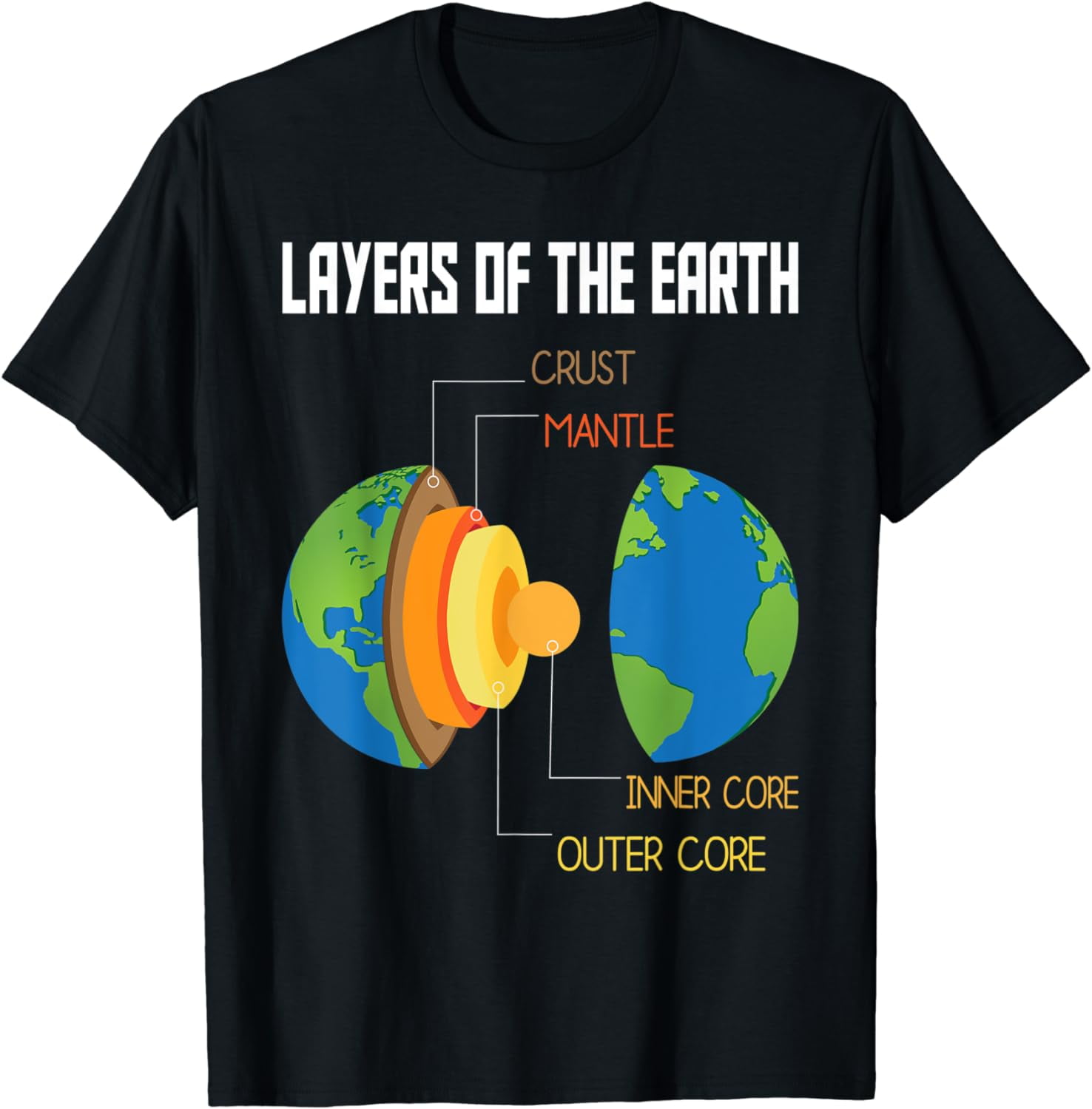 Layers Of The Earth Geology Earth Science Teacher Seismology T-Shirt ...