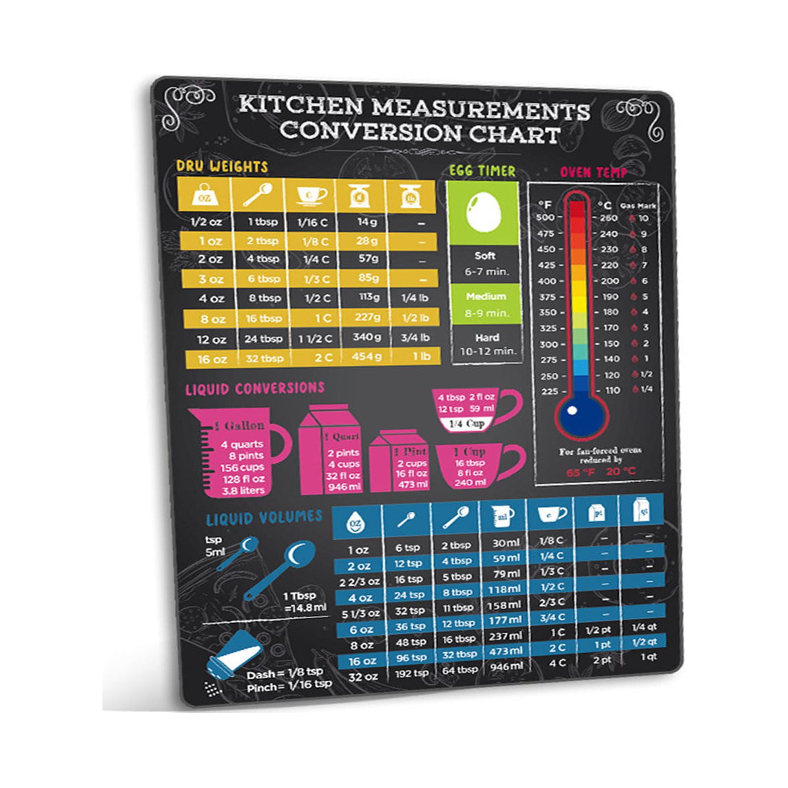 Lcxifdre Magnetic Kitchen Conversion Chart, Large Easy to Read Kitchen Measurements Conversion ...