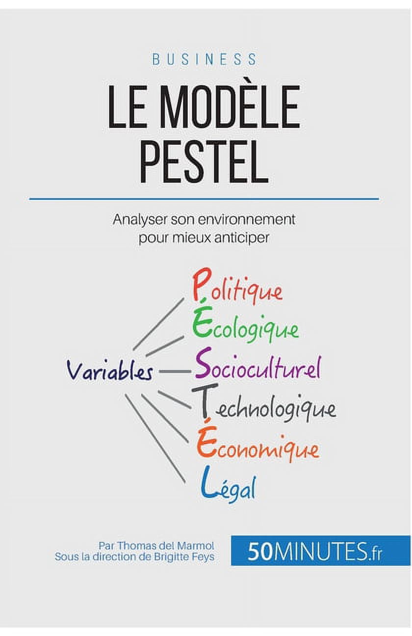 Le Modèle PESTEL: Analyser son environnement pour mieux anticiper ...
