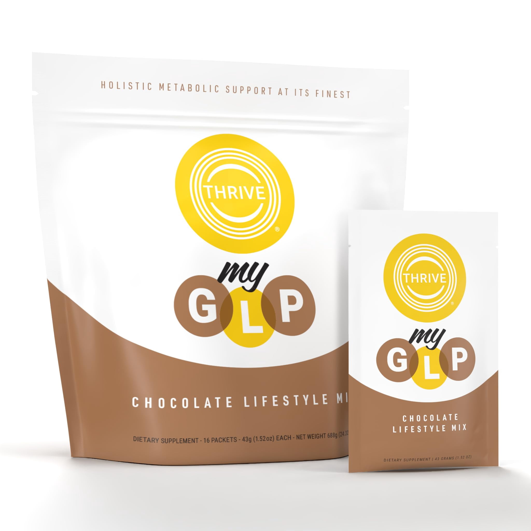 Le-Vel Thrive myGLP – Advanced Metabolic & Muscle Support with myHMB ...