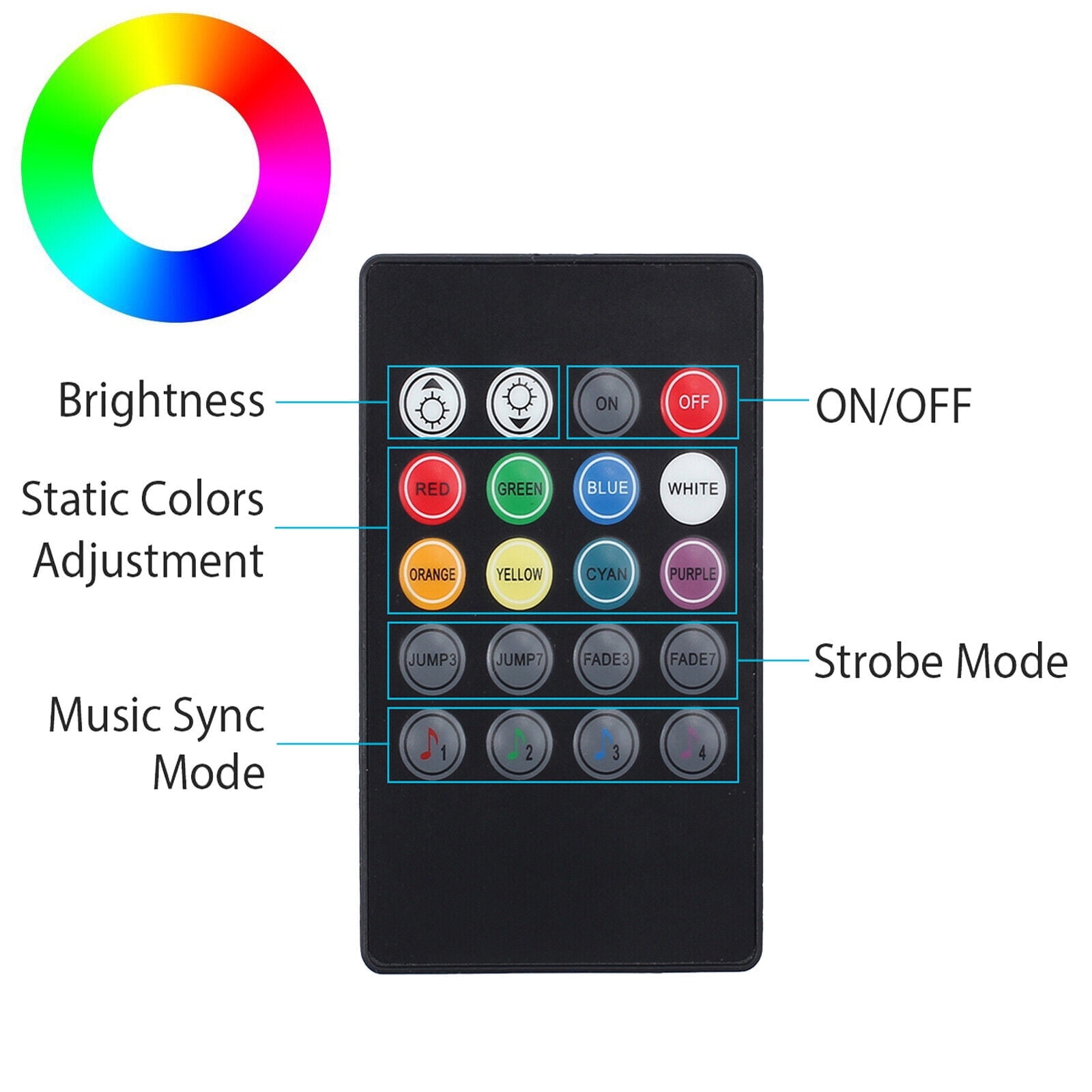 LeD Lights Remote Control with Controller,led Light Remote Replacement ...