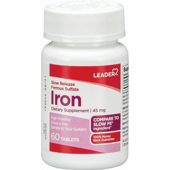 Ferrous Gluconate Tablets