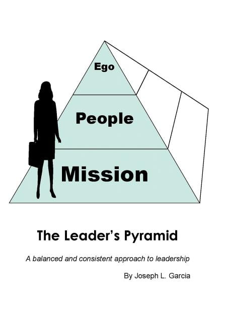The Leader's Pyramid: A Balanced and Consistent Approach to Leadership ...