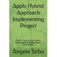 Leadership Pmo Project Management Team M Apply Hybrid Approach ...