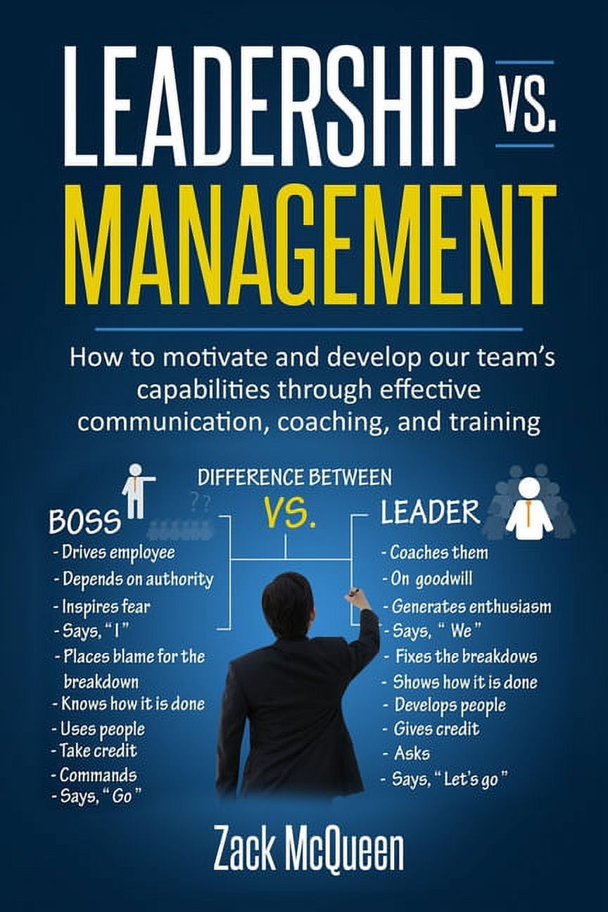 Leadership vs. Management : How to motivate and develop our team's ...