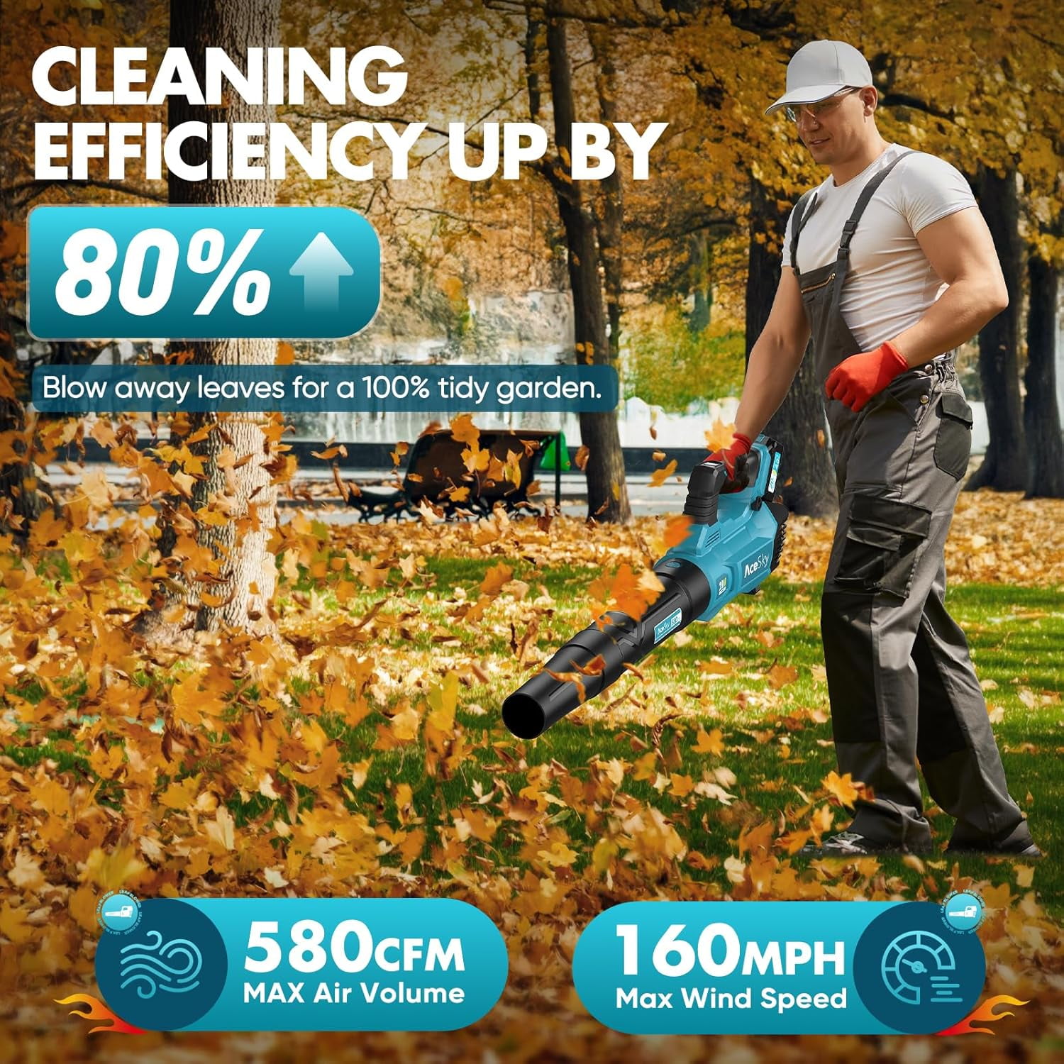 Leaf Blower Cordless - 2025 Update 150000RPM & 3 Speed Levels Electric ...