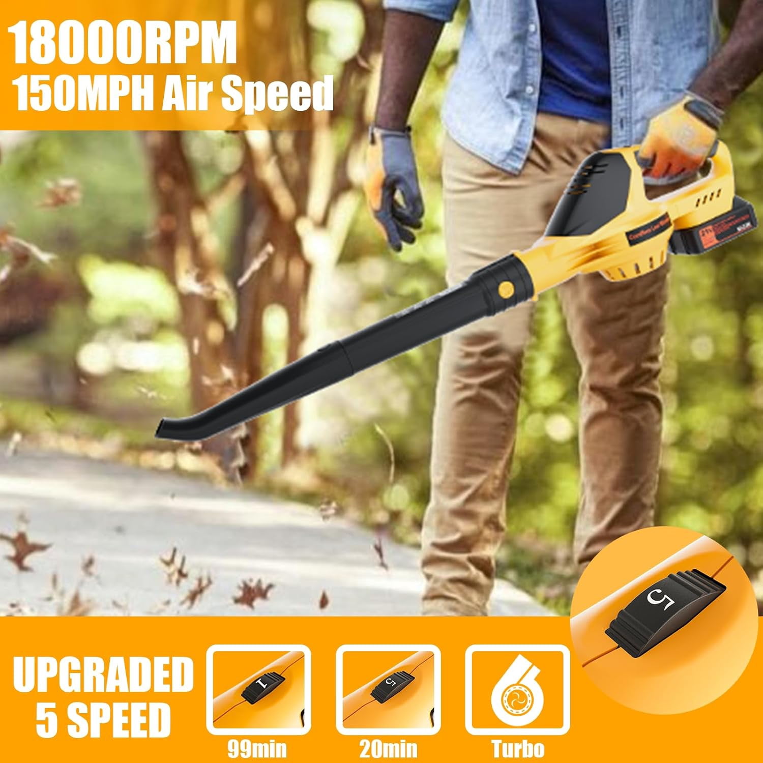 Leaf Blower Cordless - 21V Leaf Blower with 2 X 4.0Ah Batteries and ...