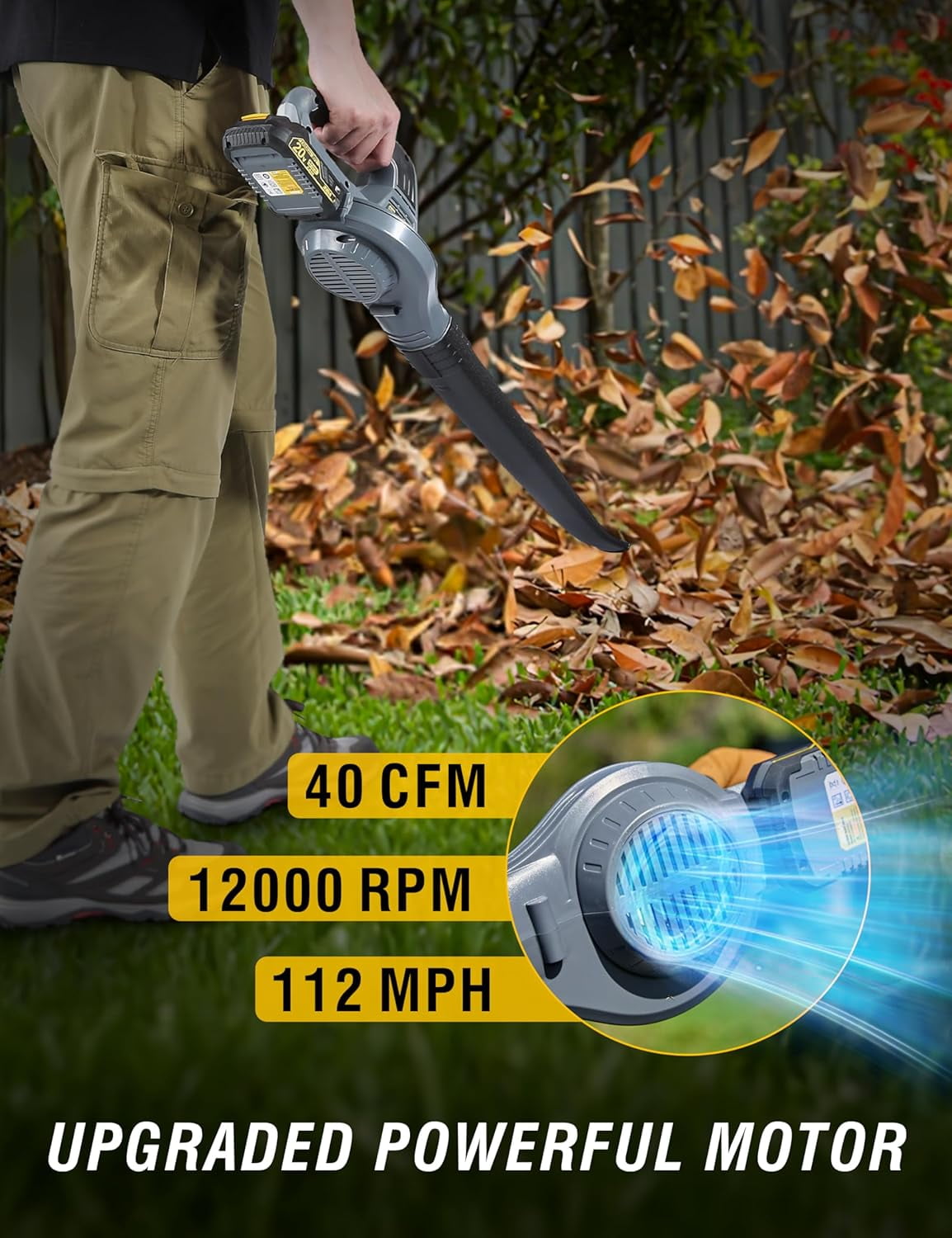 Leaf Blower Powerful 40CFM/112MPH Electric Cordless Leaf Blower with 2 ...