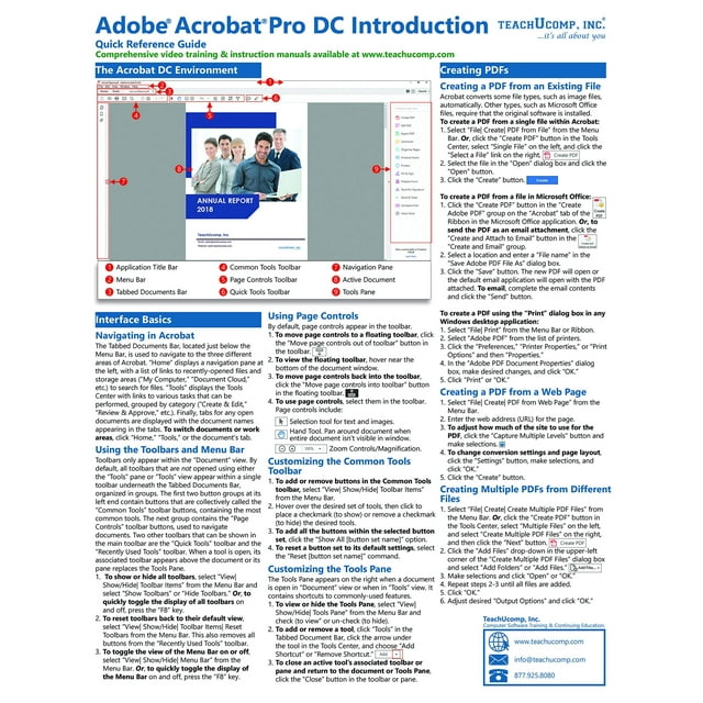 Learn Acrobat DC Quick Reference Training Card - Laminated Tutorial Guide Cheat Sheet of ...