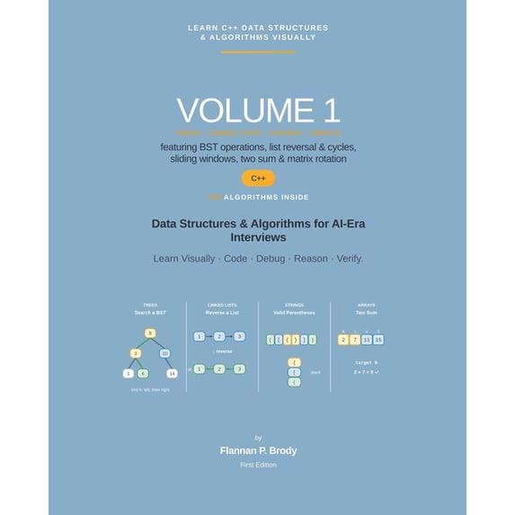 Learn Algorithms Visually - C++ Complete Learn C++ Data Structures ...
