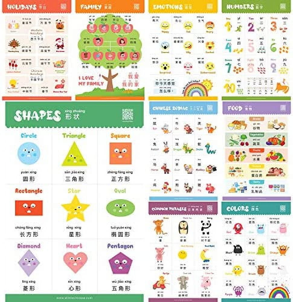 Learn Chinese for Kids Poster Set. Bilingual with Chinese-English. For ...