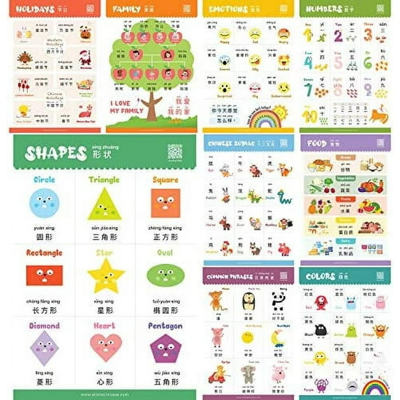 Learn Chinese for Kids Poster Set. Bilingual with Chinese-English. For ...