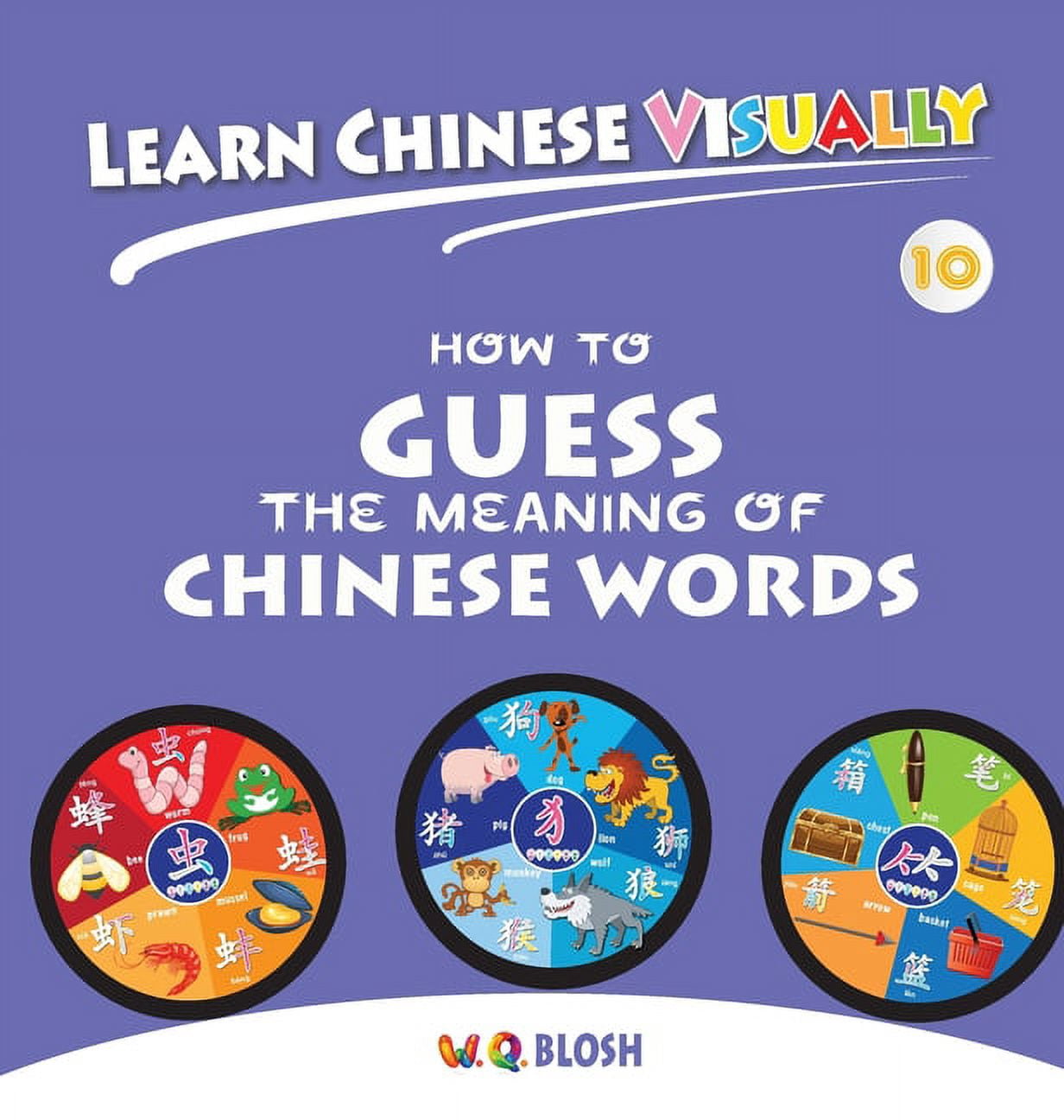 Learn Chinese Visually: Learn Chinese Visually 10: How to Guess the ...