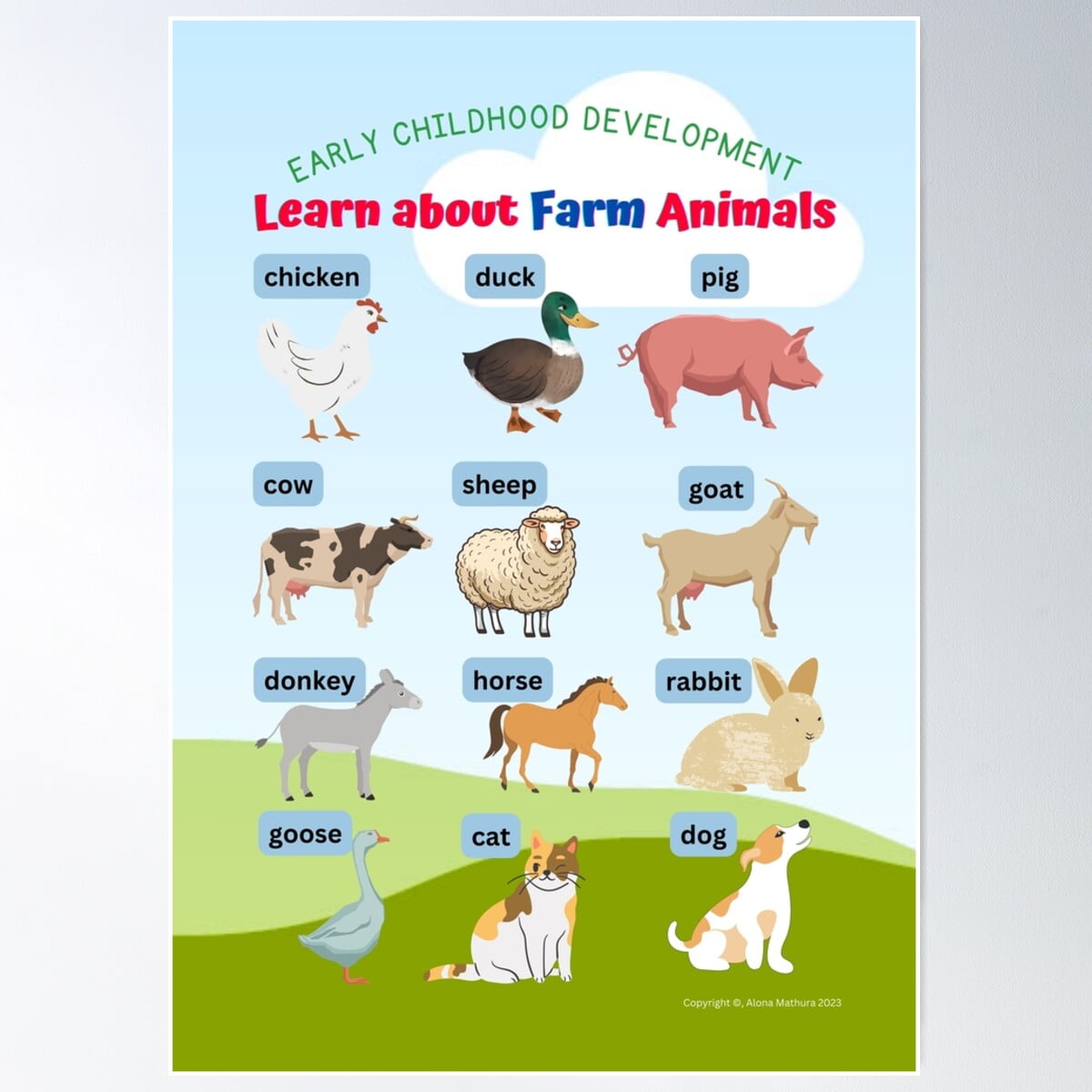 Learn About Farm Animals Classroom Poster/Chart & Other School/Home ...