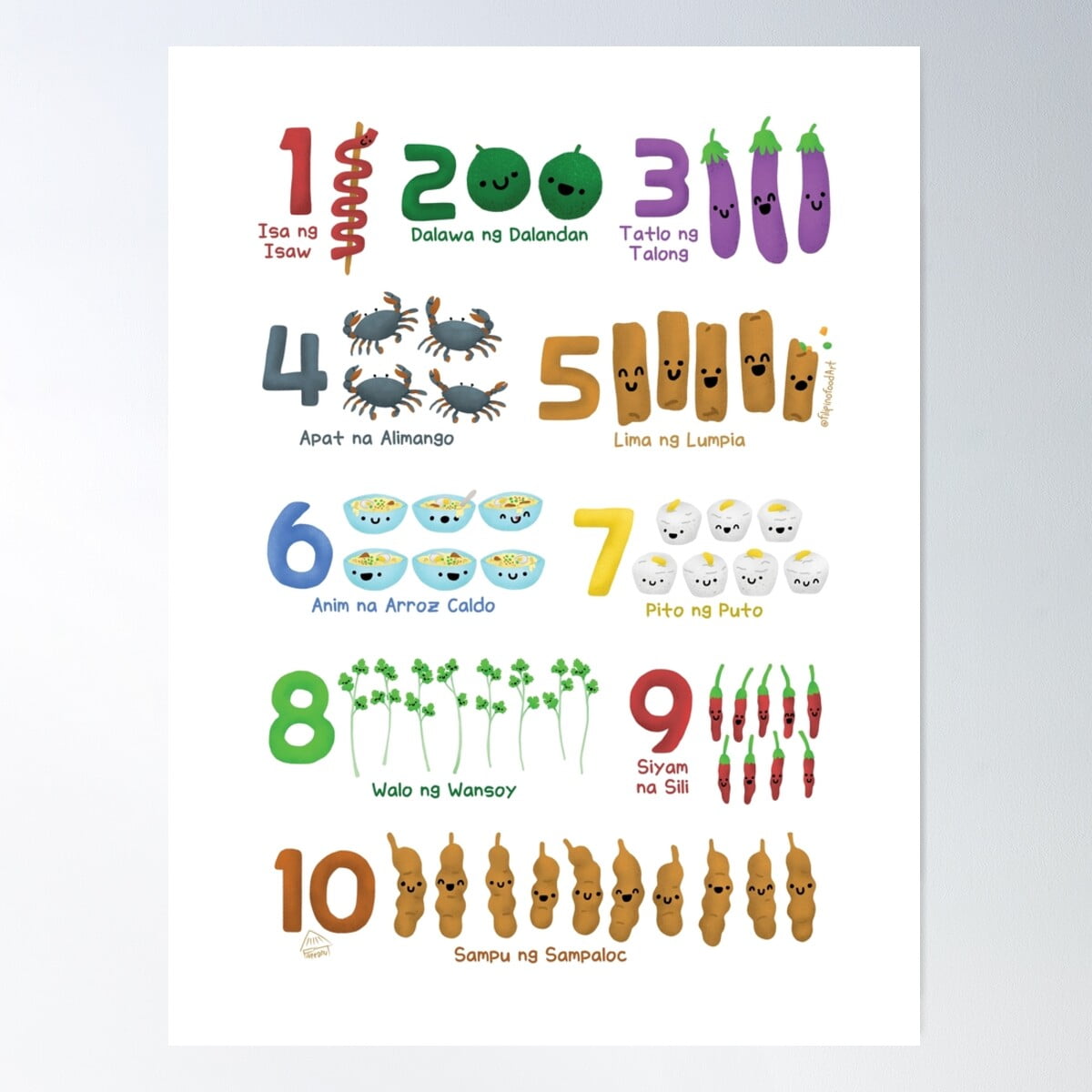 Learn Filipino Food Numbers 1 To 10, Tagalog Poster Wall Art, Modern ...