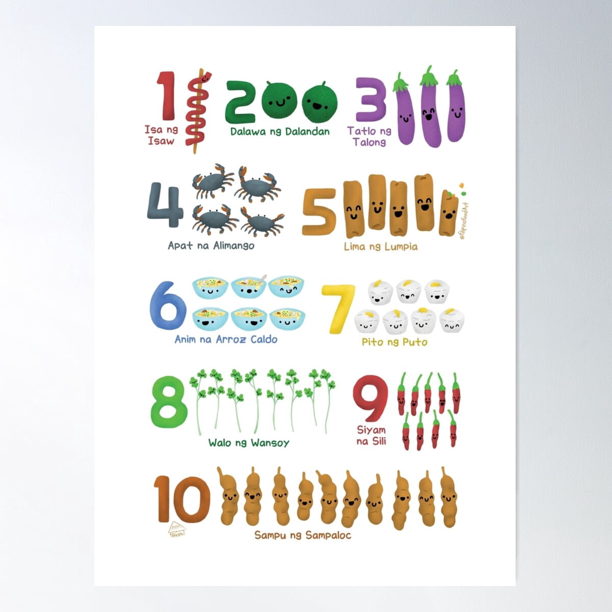 Learn Filipino Food Numbers 1 To 10, Tagalog Poster Wall Art, Modern ...