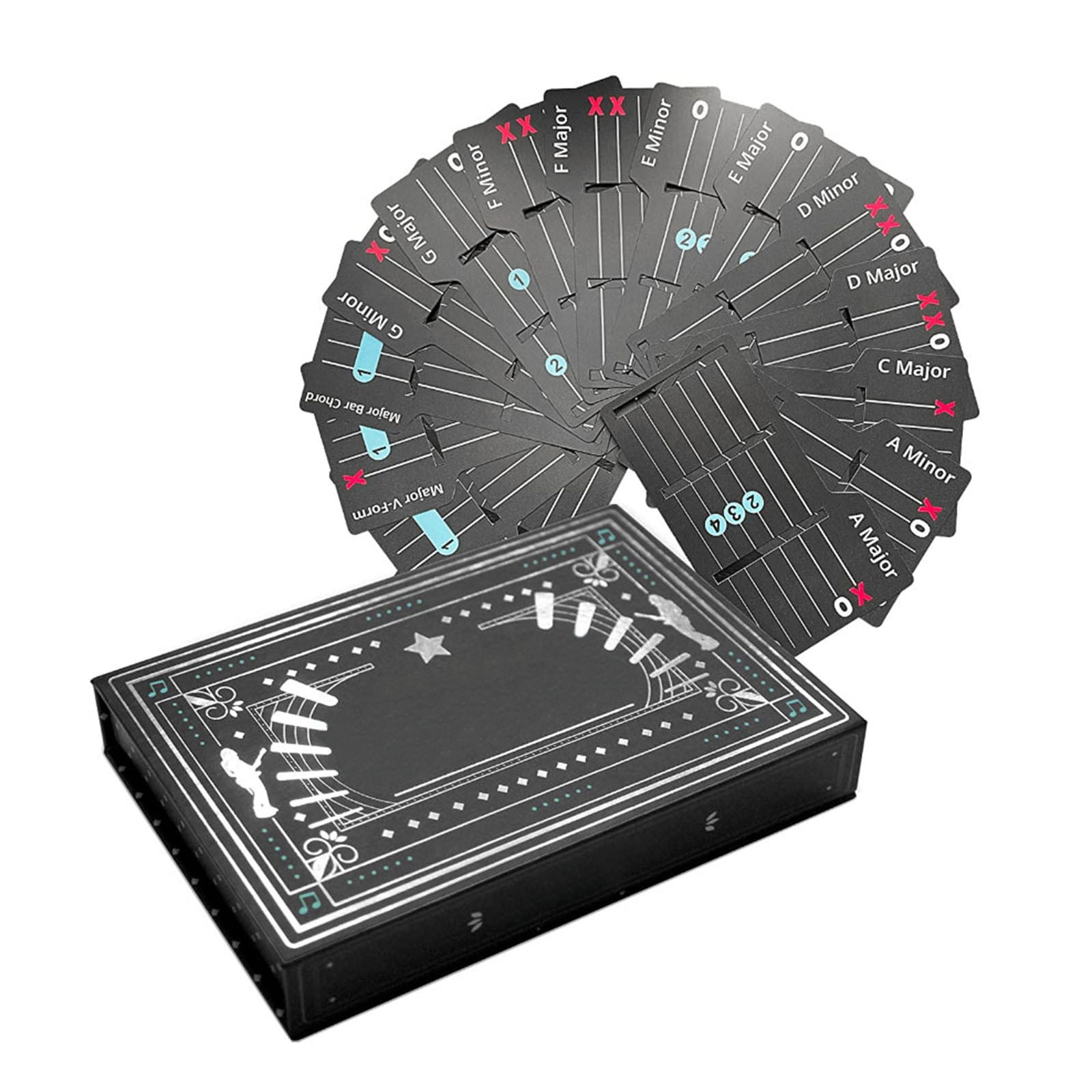 Learn Guitar in Minutes Deluxe Edition with Case Card Chords (Fits All ...