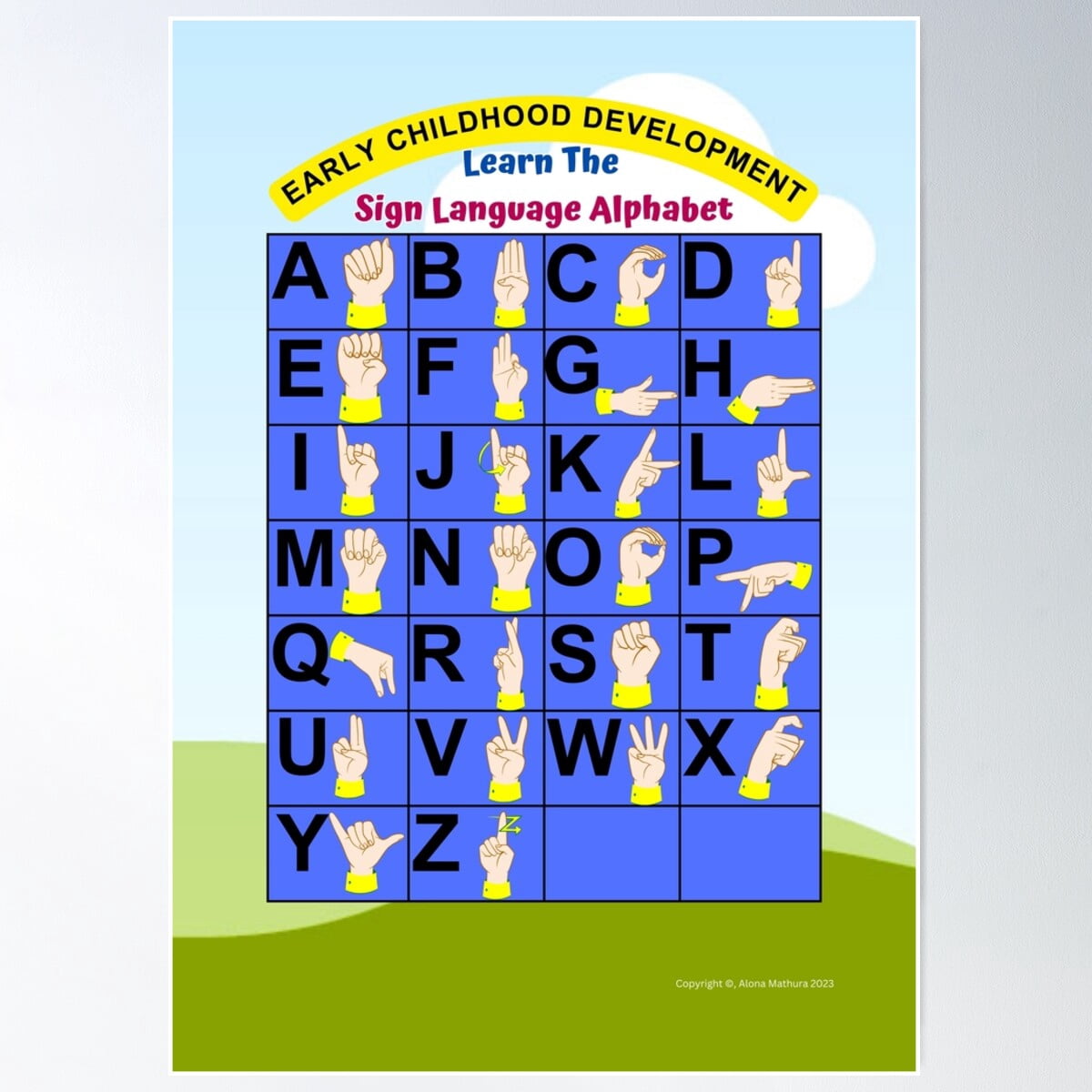 Learn The Sign Languguage Alphabet Classroom Poster/Chart Poster Wall ...