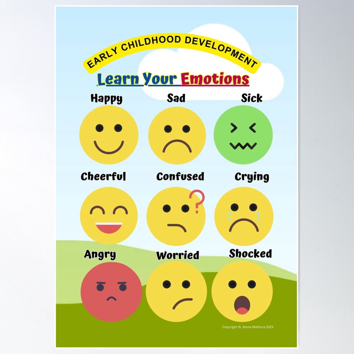 Learn Your Emotions Poster/Chart For Early Childhood Development Phase ...