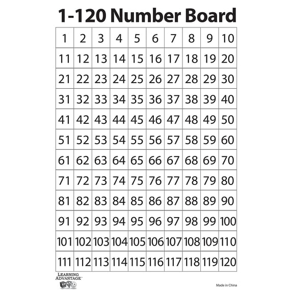 Learning Advantage 1-120 Number Dry Erase Boards, Set of 10 - Walmart.com