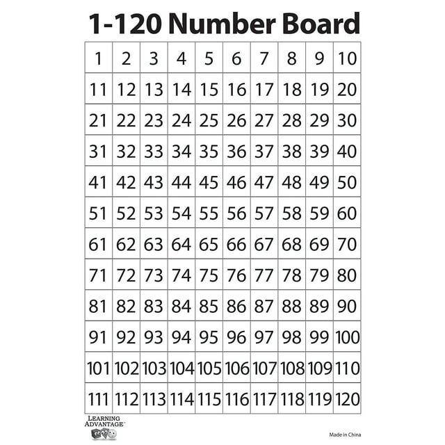 Learning Advantage 1-120 Number Dry Erase Boards, Set of 10 - Walmart.com