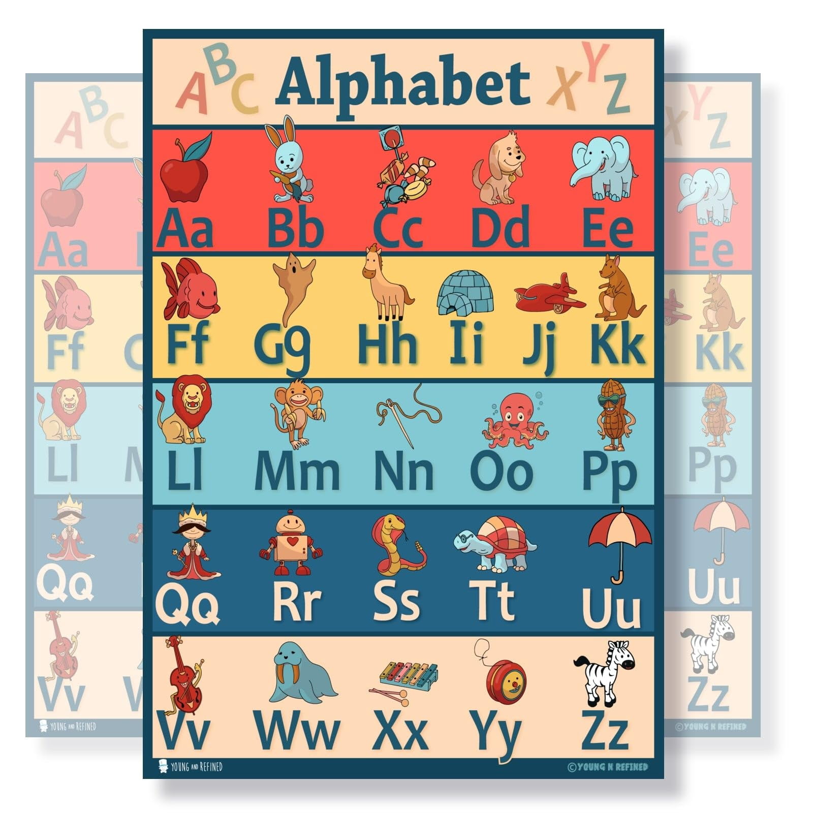 Learning Alphabet ABC educational Laminated poster for classroom kids ...