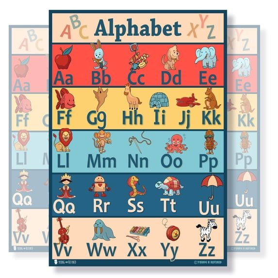 Learning Alphabet ABC educational Laminated poster for classroom kids ...