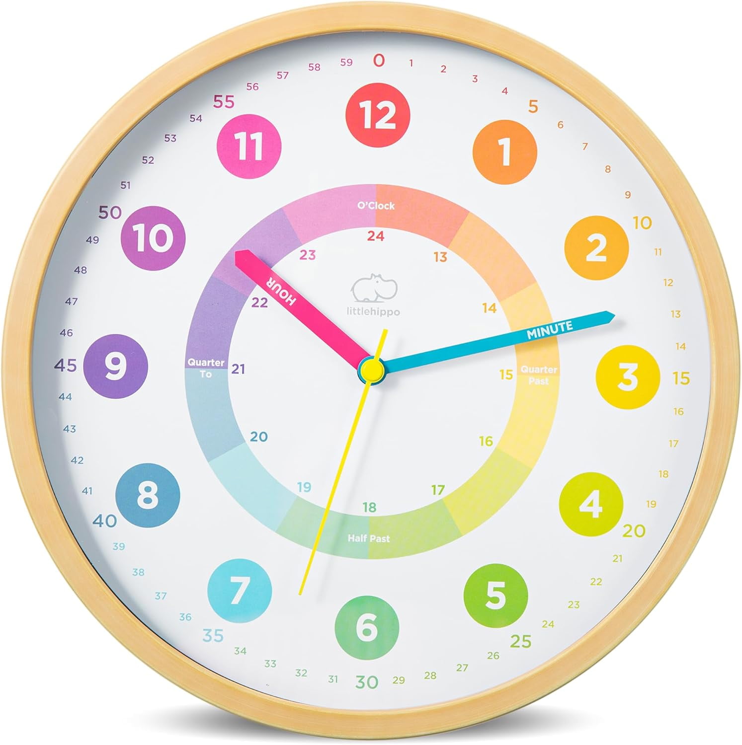 Learning Clock for Kids for Teaching to Tell Time - Kid's Analog ...