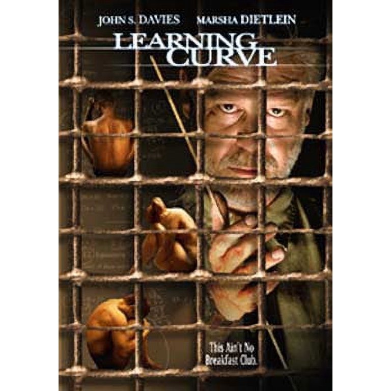 Problemen Met De Curve Dvd Hoes