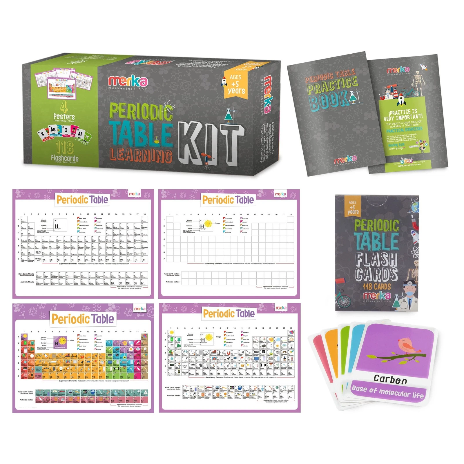 Learning Kit - Periodic Table - Walmart.com