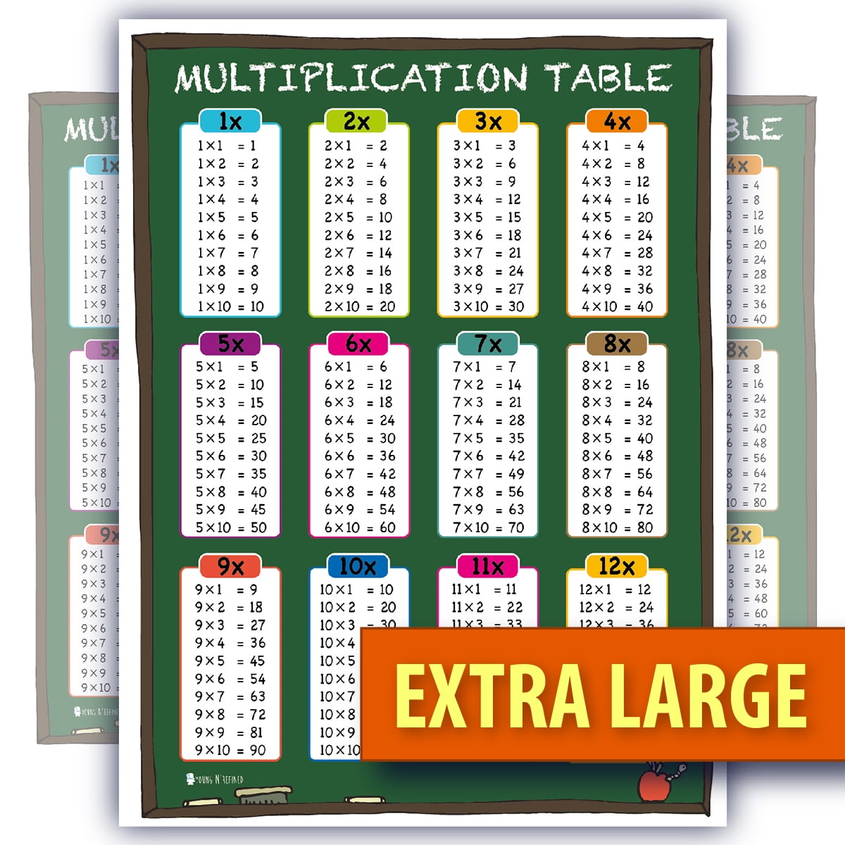 Learning Multiplication table tabs chart chalk fully LAMINATED poster ...