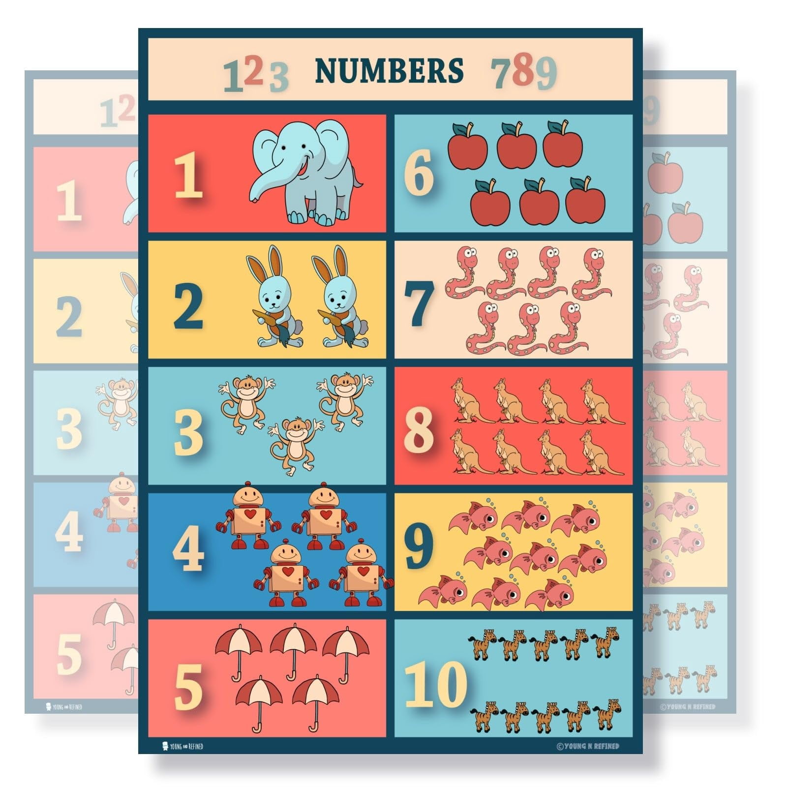 Learning Numbers Count to Ten educational Laminated poster for ...