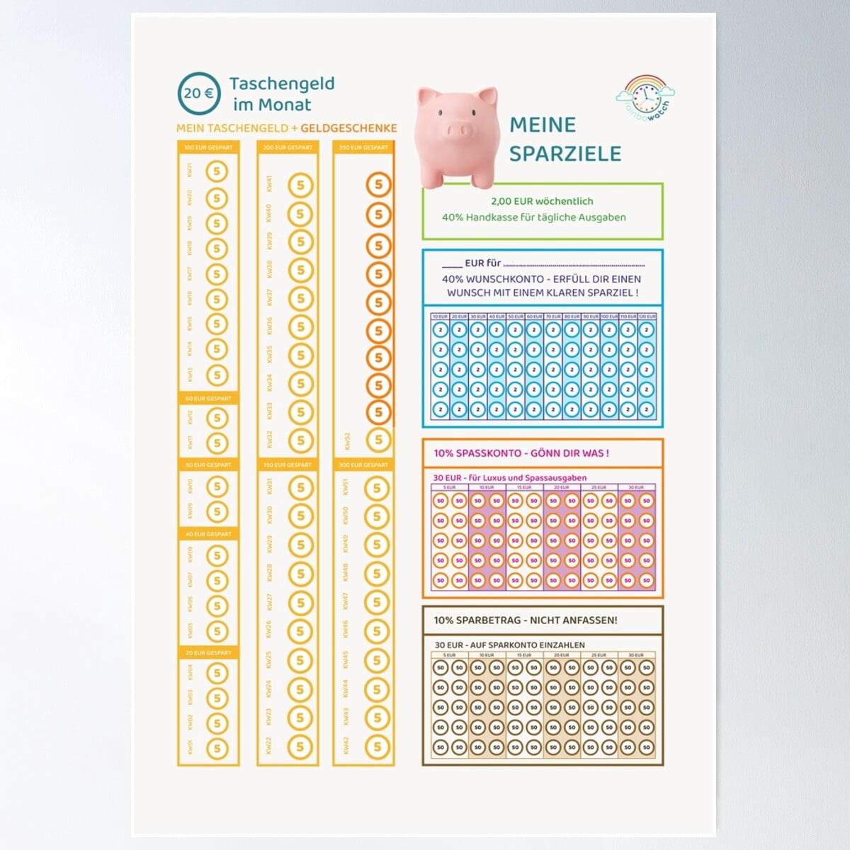 Learning Poster Pocket Money Poster - Learn To Save For Children From ...