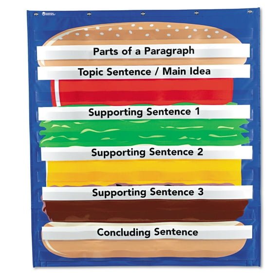 Learning Resources Hamburger Sequencing Pocket Chart, Sequencing Game ...